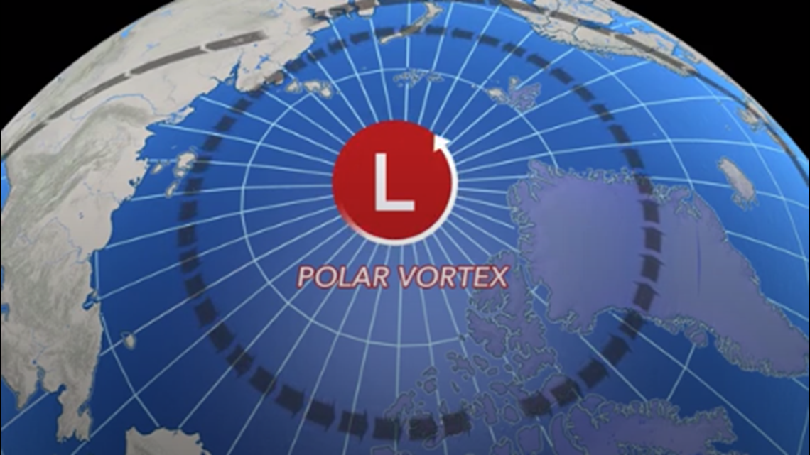 Will the polar vortex make a comeback in February? | wwltv.com