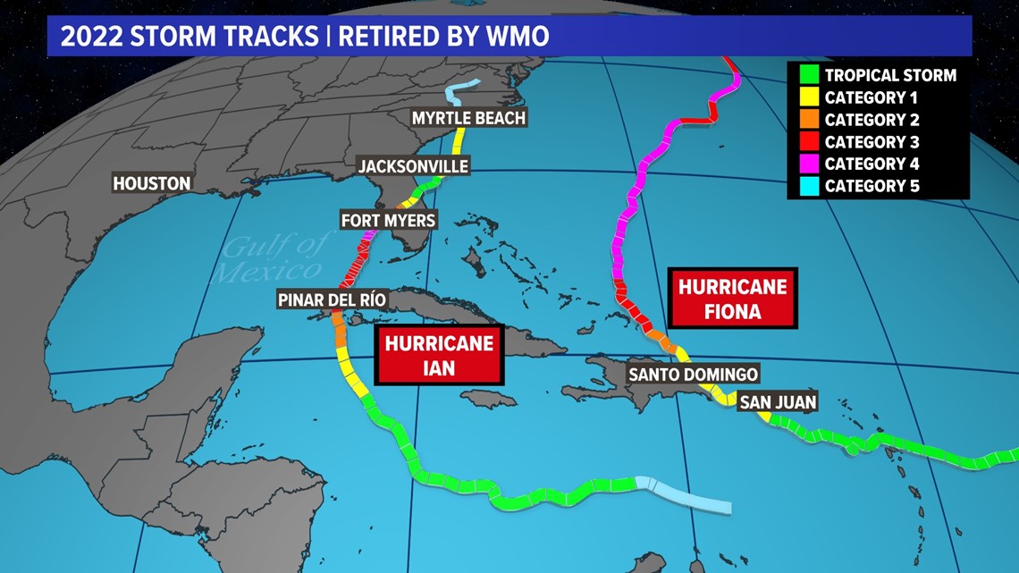 Ian, Fiona are now retired hurricane names | wwltv.com