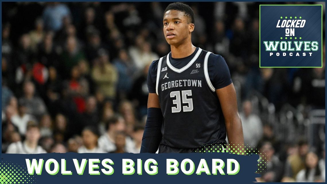 Final Locked On Wolves Draft Board | Top Prospects the Timberwolves May ...