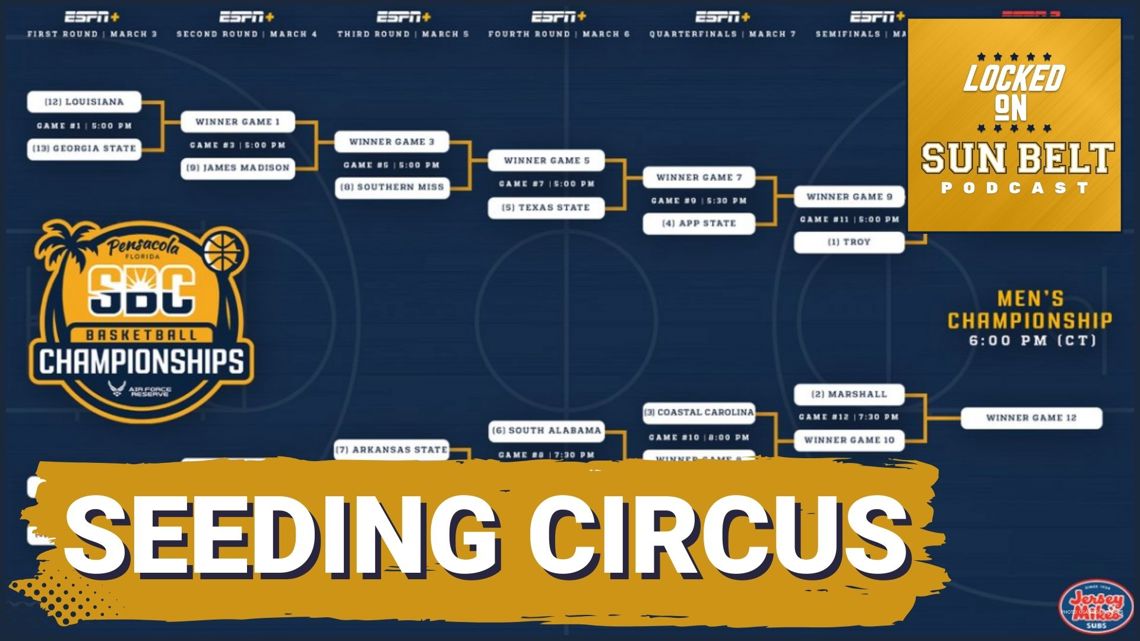 CONFUSION: Sun Belt Misses MASSIVE Opportunity With Botched Bracket ...