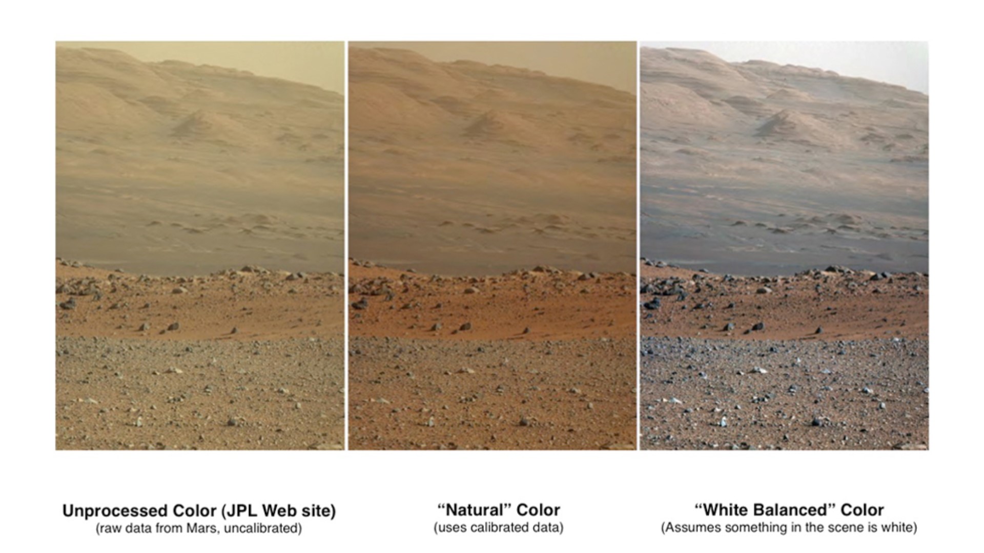 Viral video shows real Mars Curiosity rover footage | wwltv.com