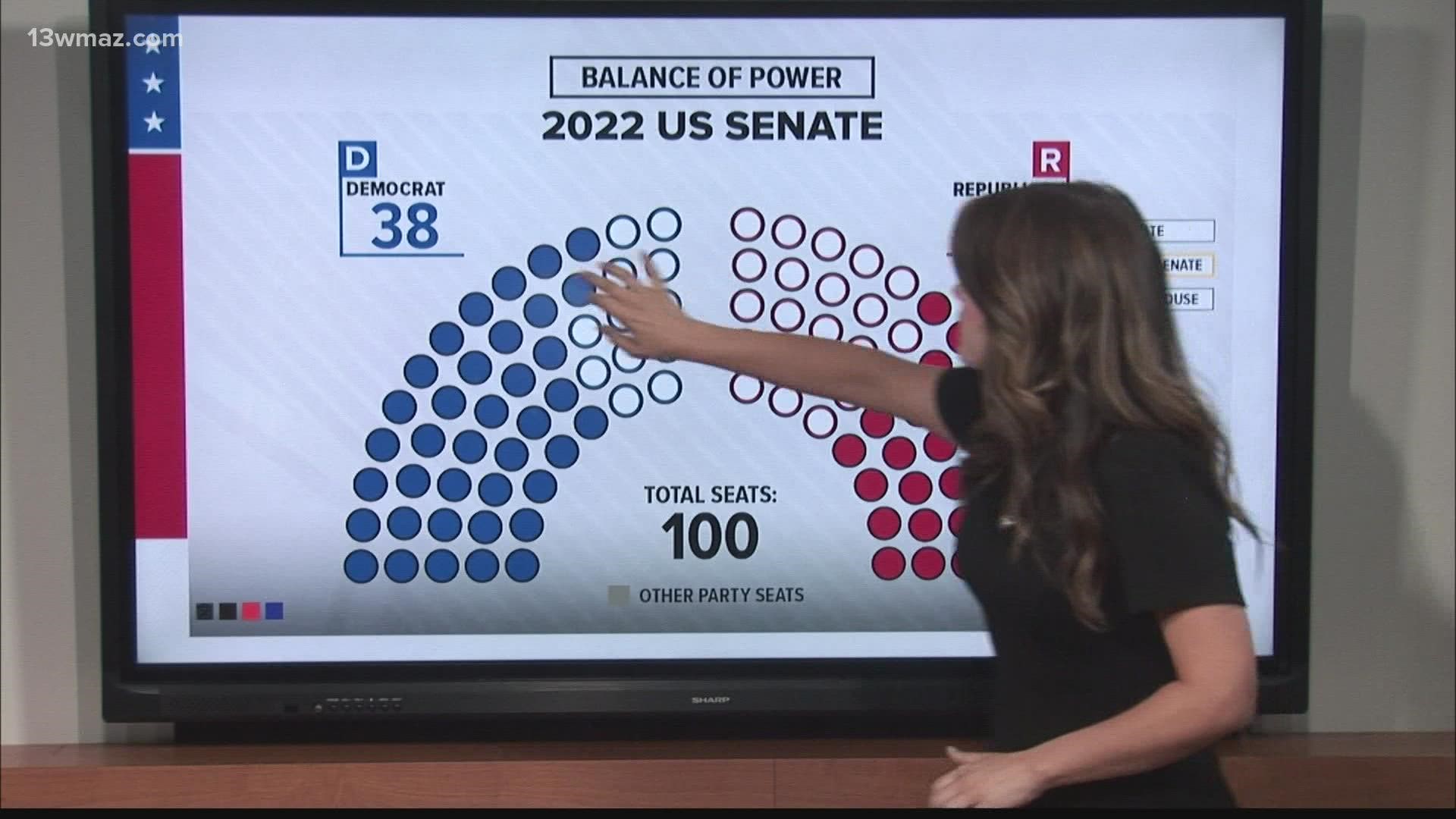 Balance of Power: United States Senate | wwltv.com