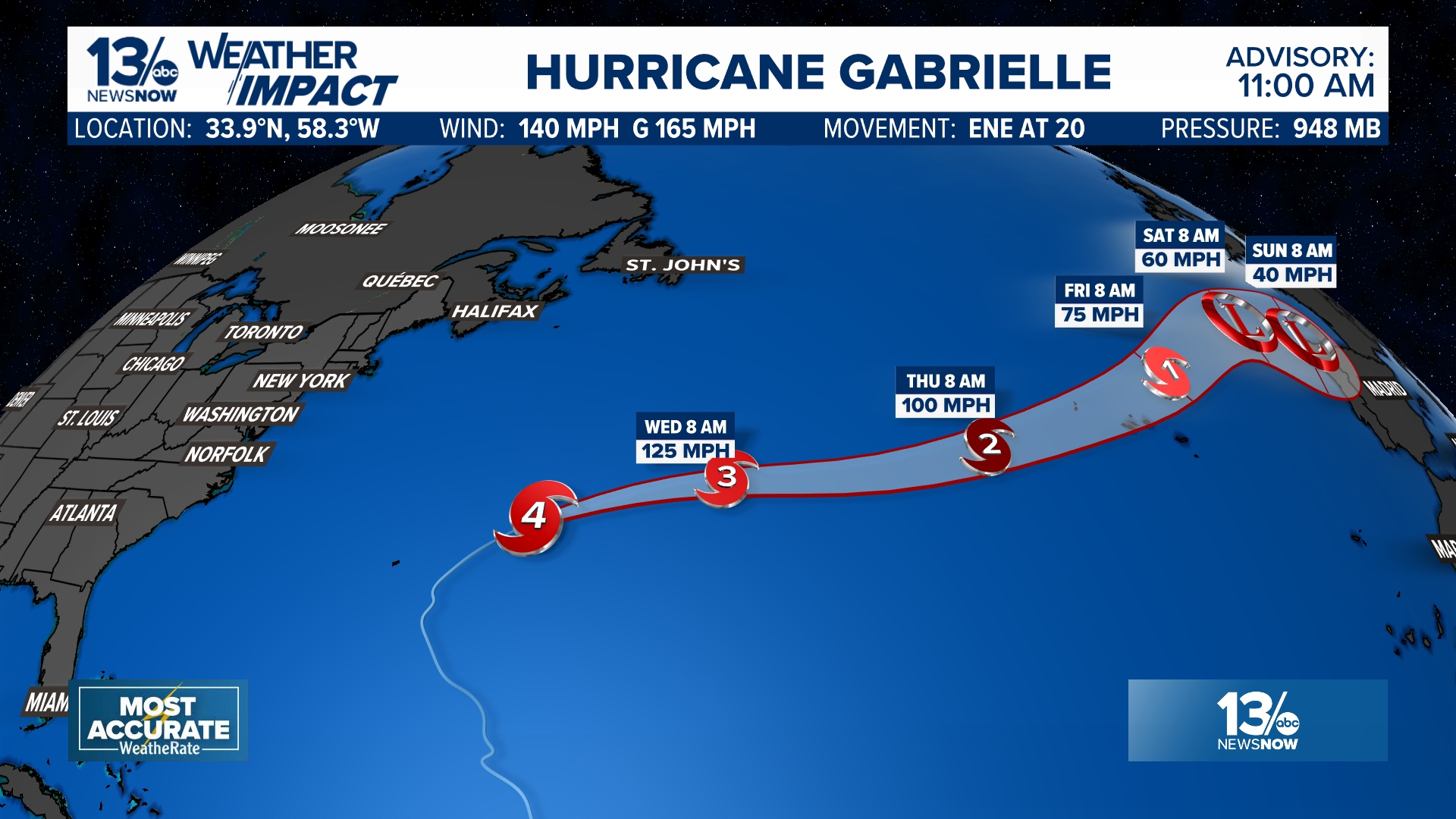 What it means when a hurricane makes landfall | wwltv.com