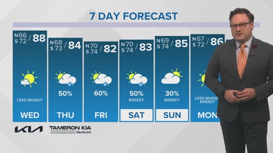 New Orleans Weather on WWL in New Orleans | wwltv.com