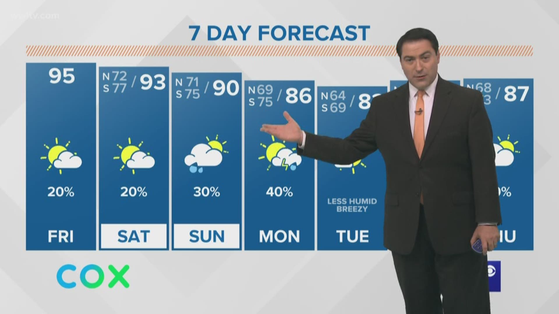 Weather Expert Forecast Friday Morning Update | wwltv.com