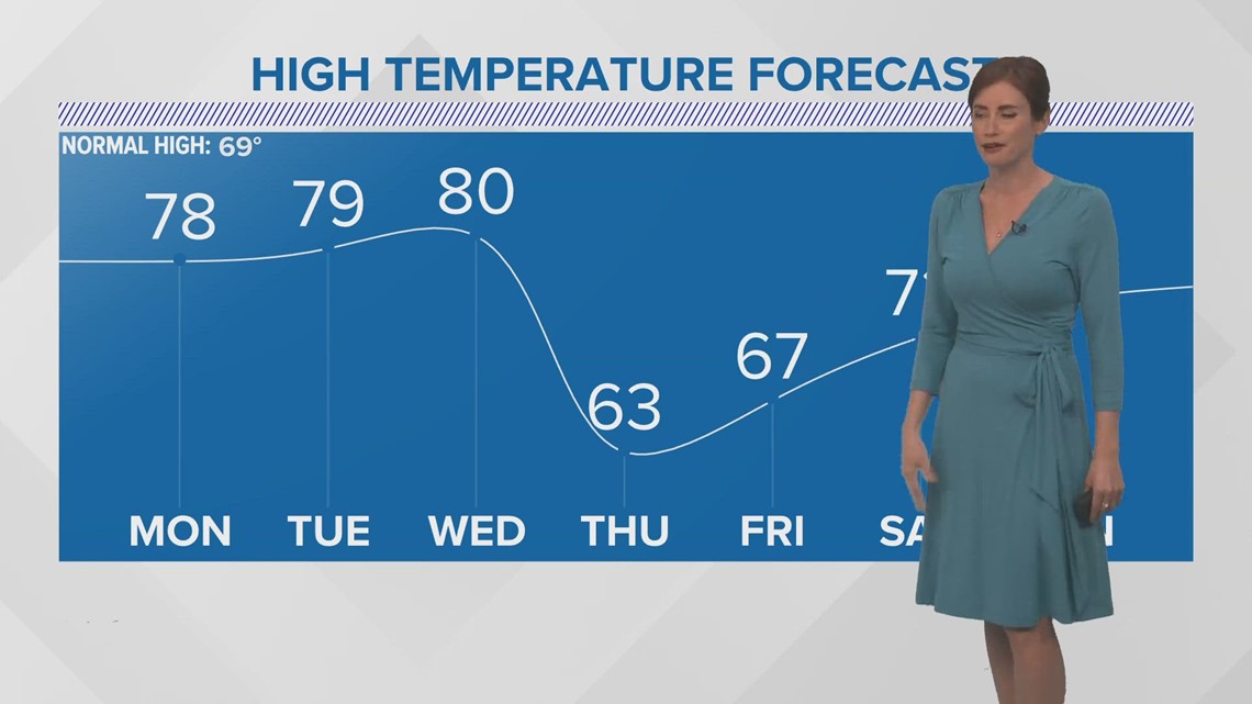 Kit Wohl recipe: Elizabeth's Praline Bacon | wwltv.com