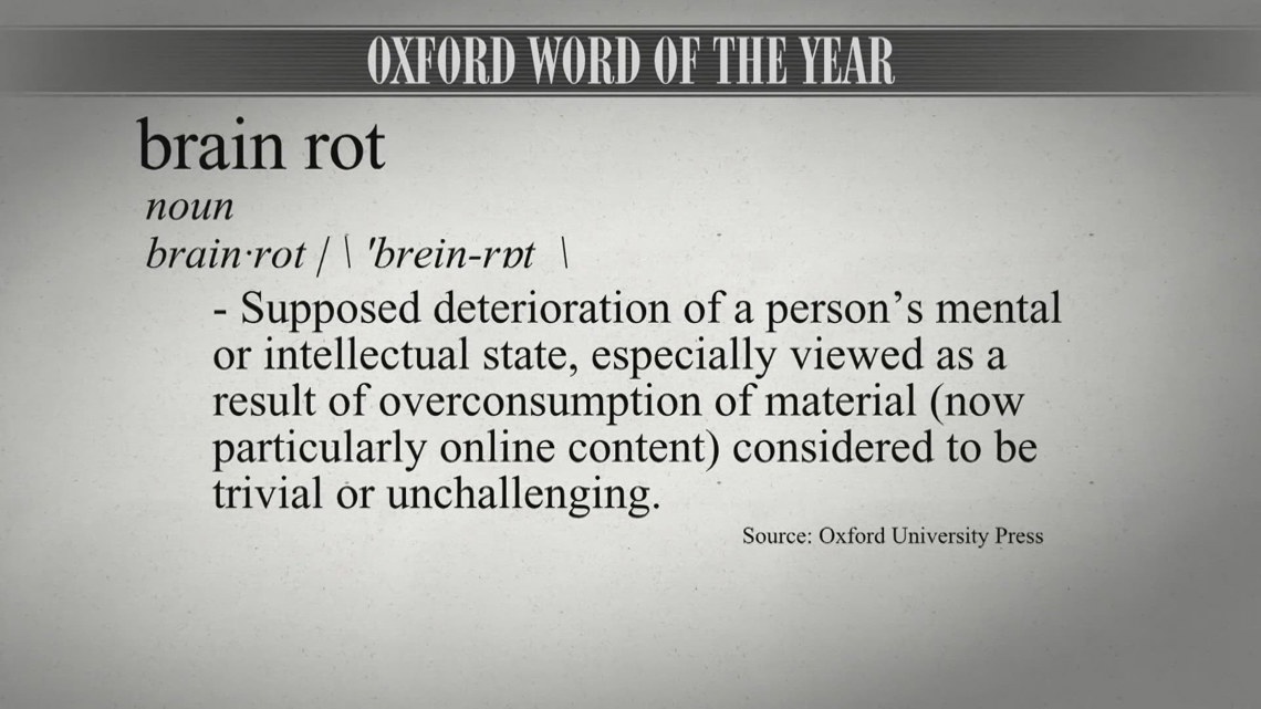 'Brain rot' named 2024's Word of the Year by Oxford Dictionary | wwltv.com