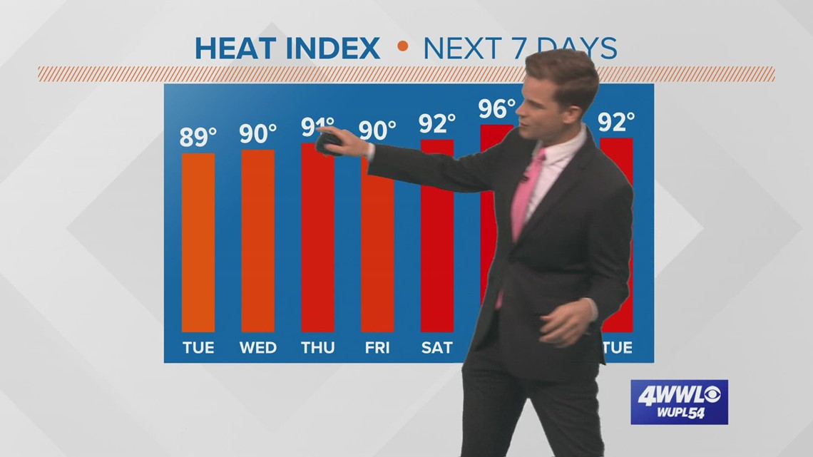 Recipe: Chef Kevin's Leek and Potato Soup | wwltv.com