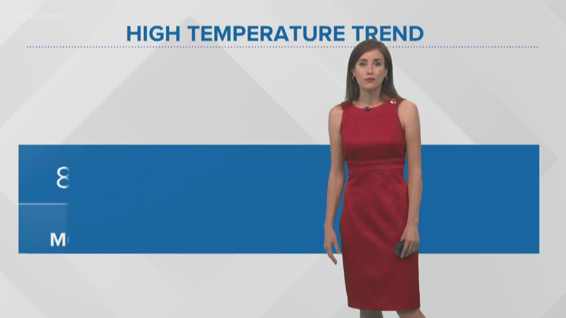 My54 WUPL-TV | WWLTV.com