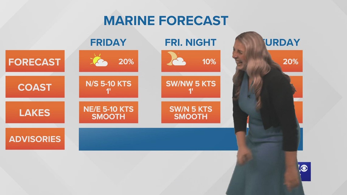 Morning mishap: Anchors lose it on air after meteorologist bangs head ...