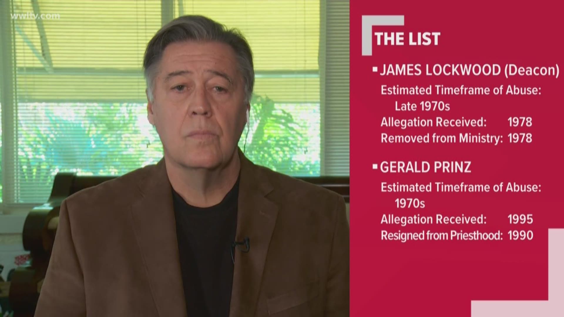 Author, investigative reporter Jason Berry on identifying clergy ...