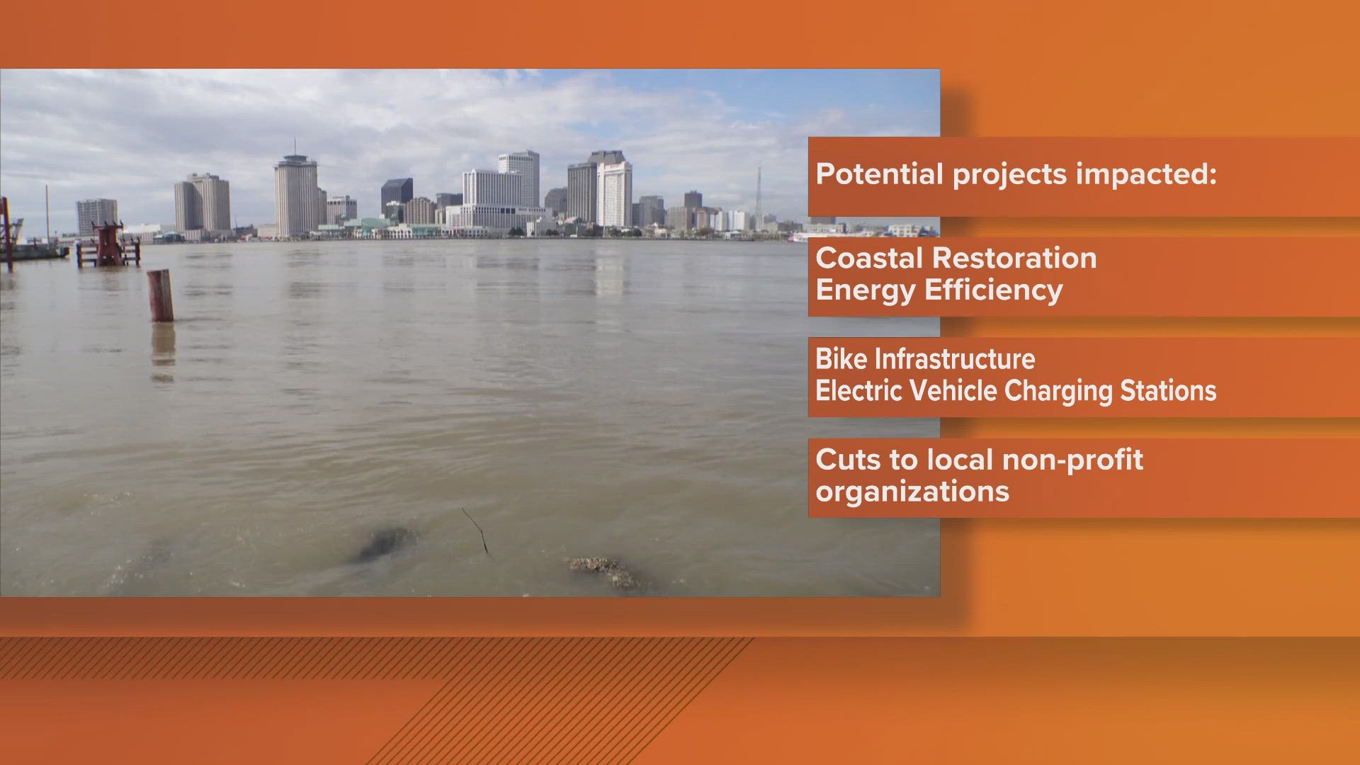 Funding freeze puts local nonprofits in New Orleans at risk | wwltv.com