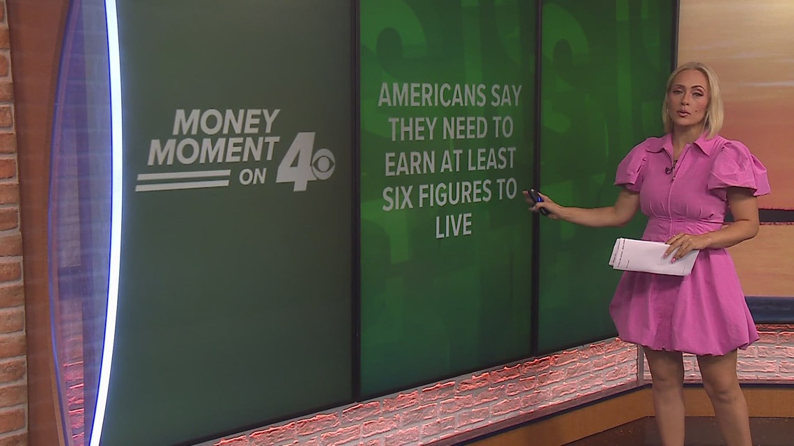 Money Moment on 4: Americans say they need to earn at least 100K to ...