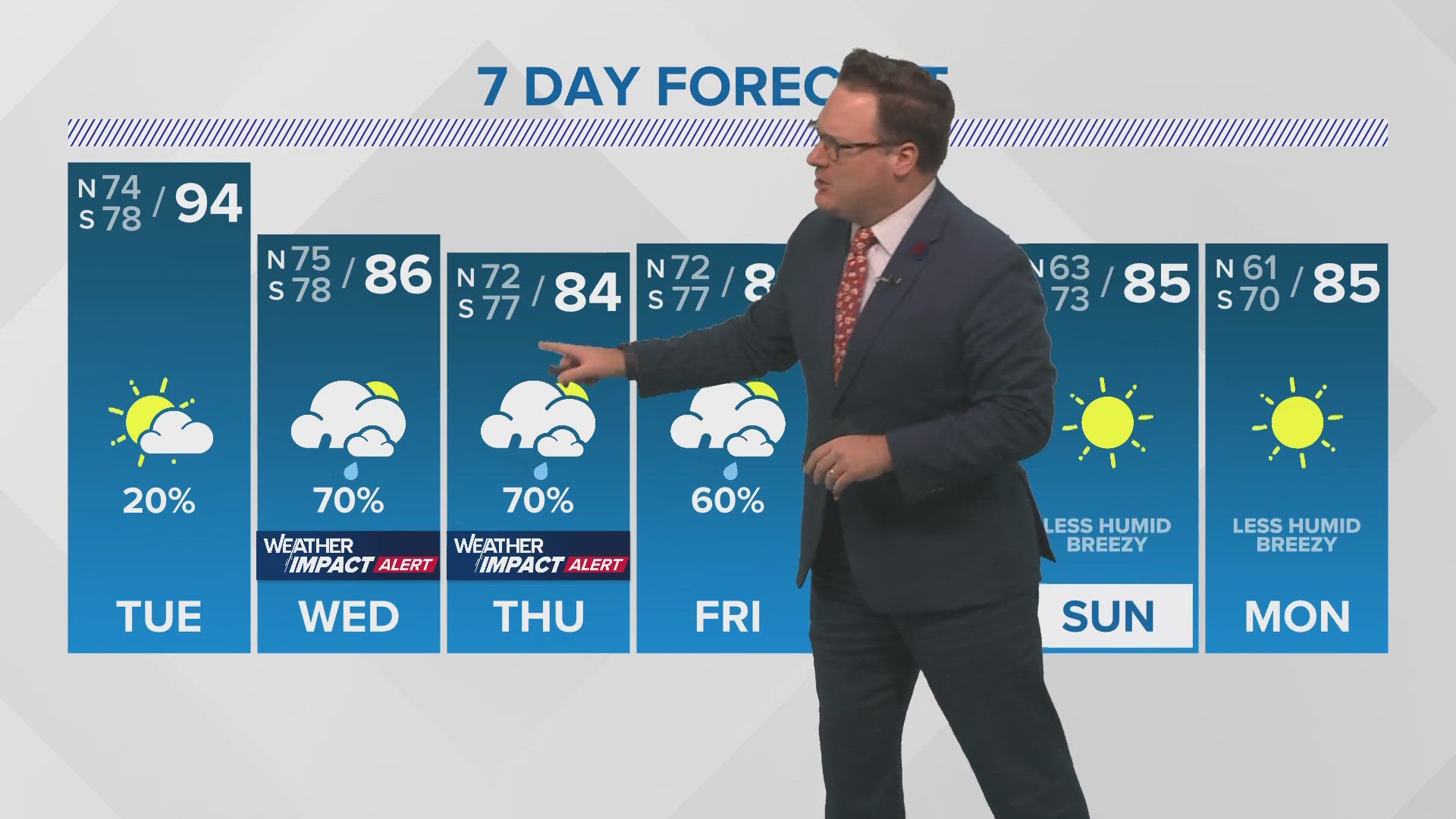 Stinging buck moth caterpillar season has begun early | wwltv.com