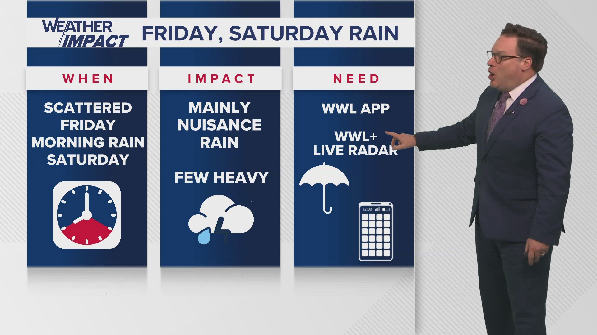 Weather Maps | Temperatures, Conditions, Satellite Radar | New Orleans ...
