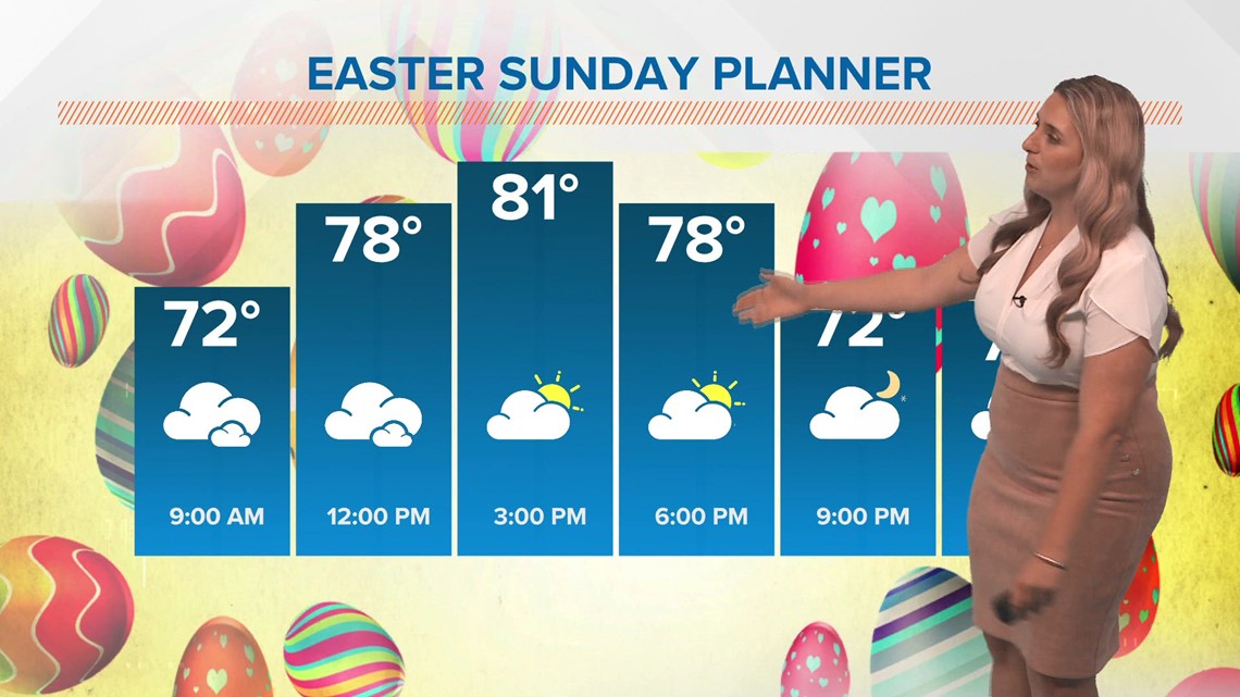 Weekend Weather: Sunday, March 31 | wwltv.com
