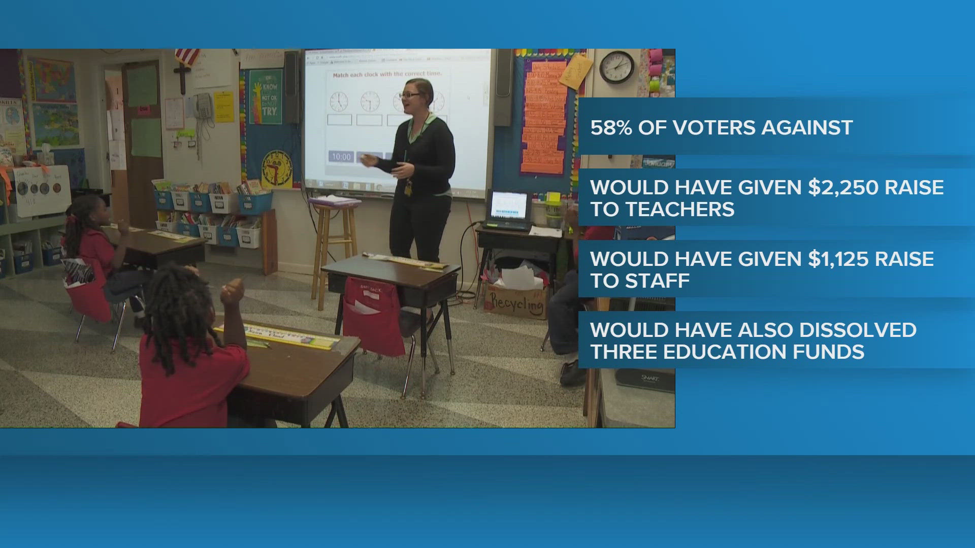 Gov. Landry threatens to freeze state employee raises until teachers ...