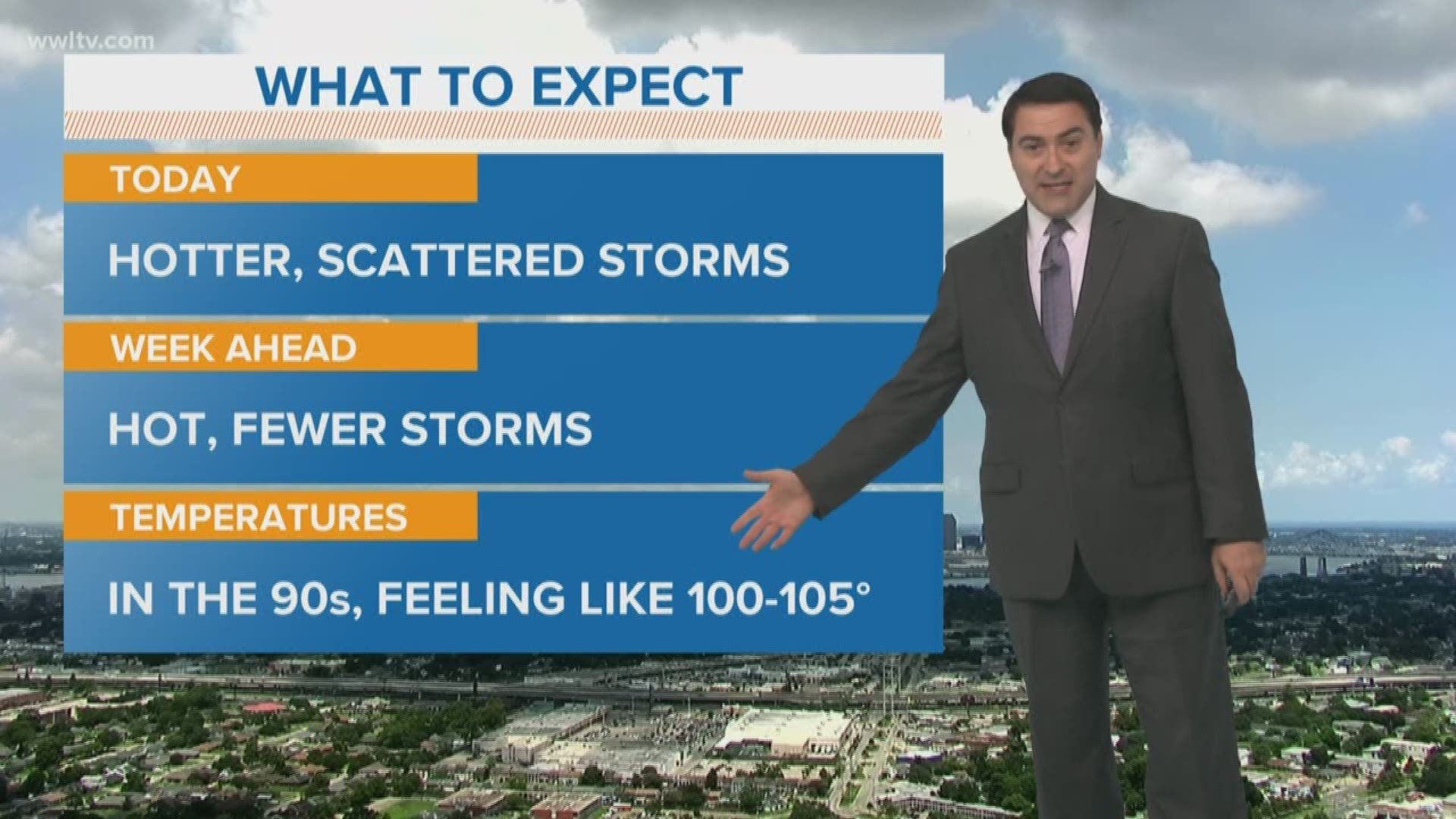 Weather Expert Forecast Tuesday Noon Update - hotter with fewer storms ...