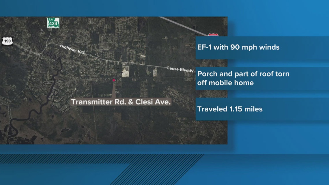 EF-1 tornado confirmed in St. Tammany Parish after Saturday's severe ...