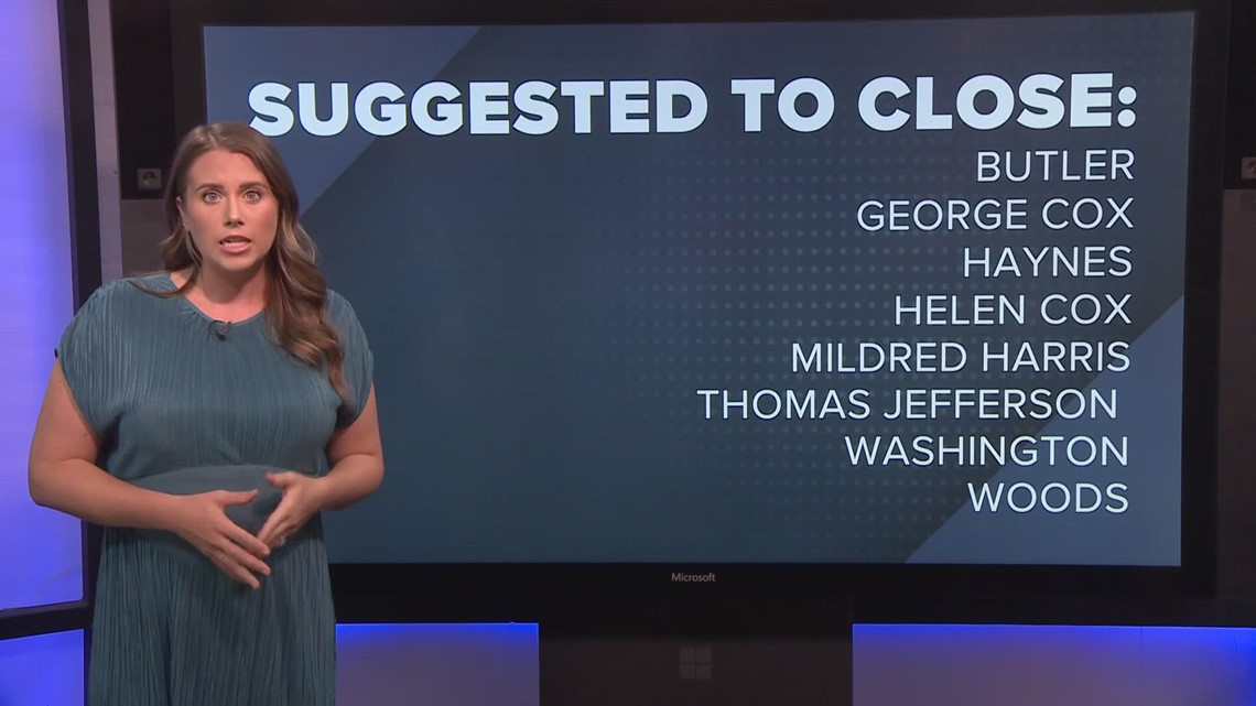 The Breakdown: Outside consultant recommends closing 7 Jefferson Parish ...