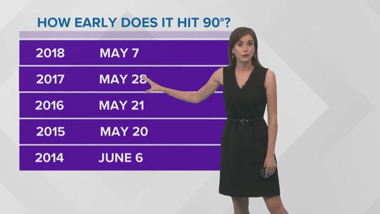 My54 WUPL-TV | WWLTV.com