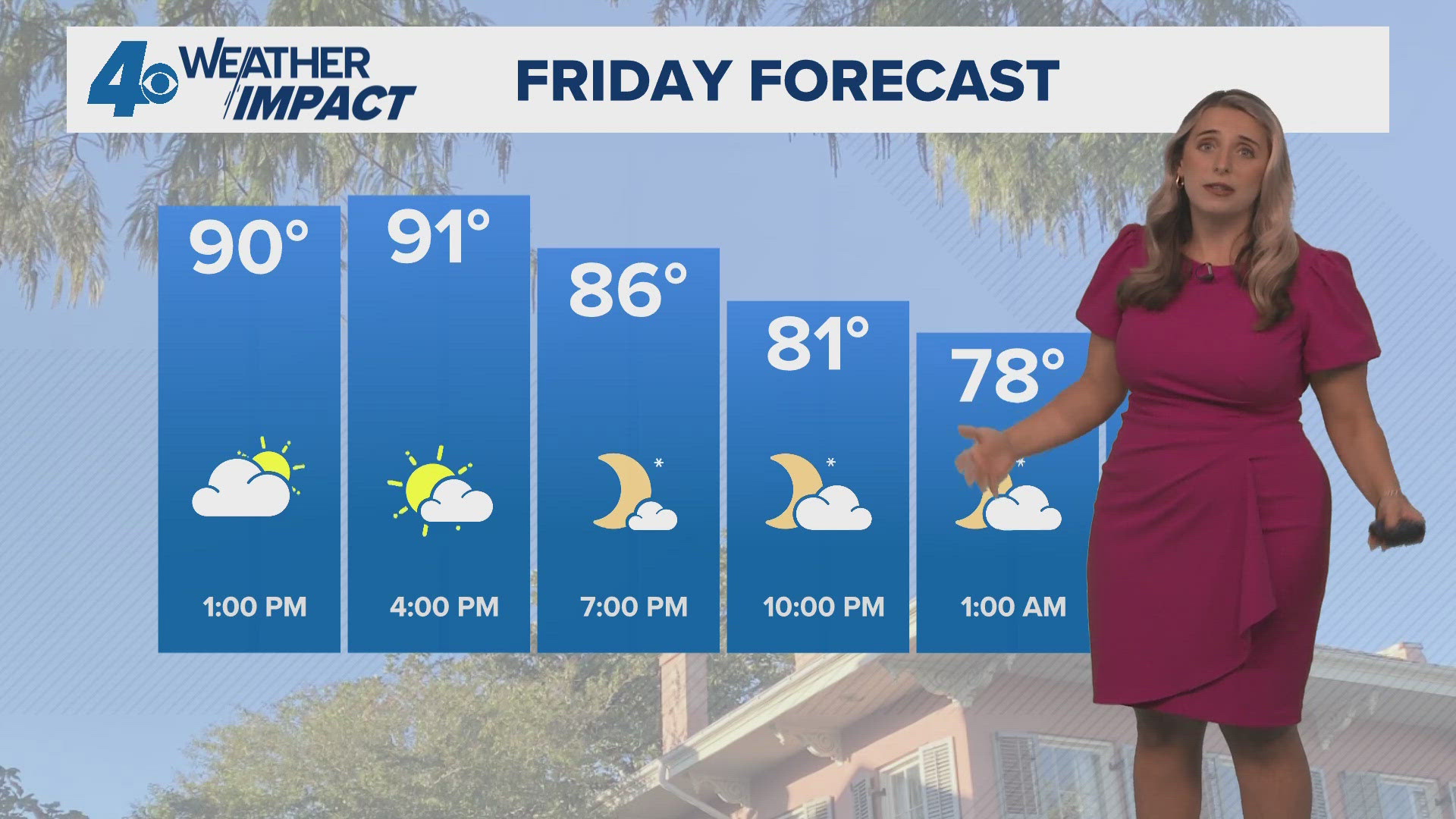 Hot and muggy weekend, less humid next week | wwltv.com