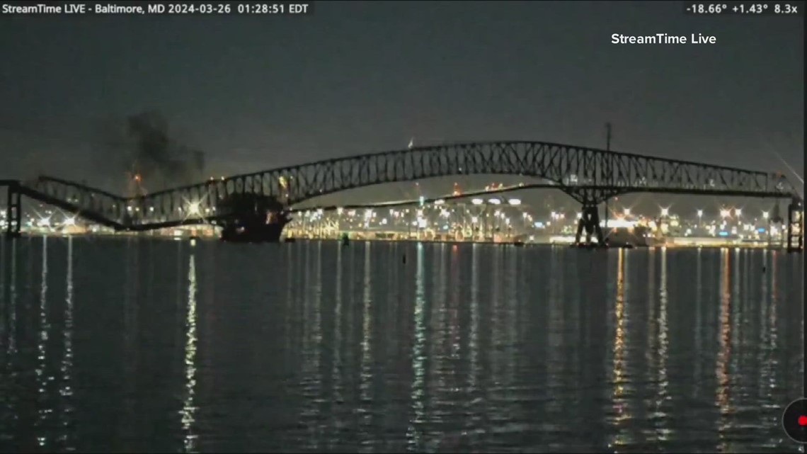 Baltimore Francis Scott Key Bridge collapse | wwltv.com