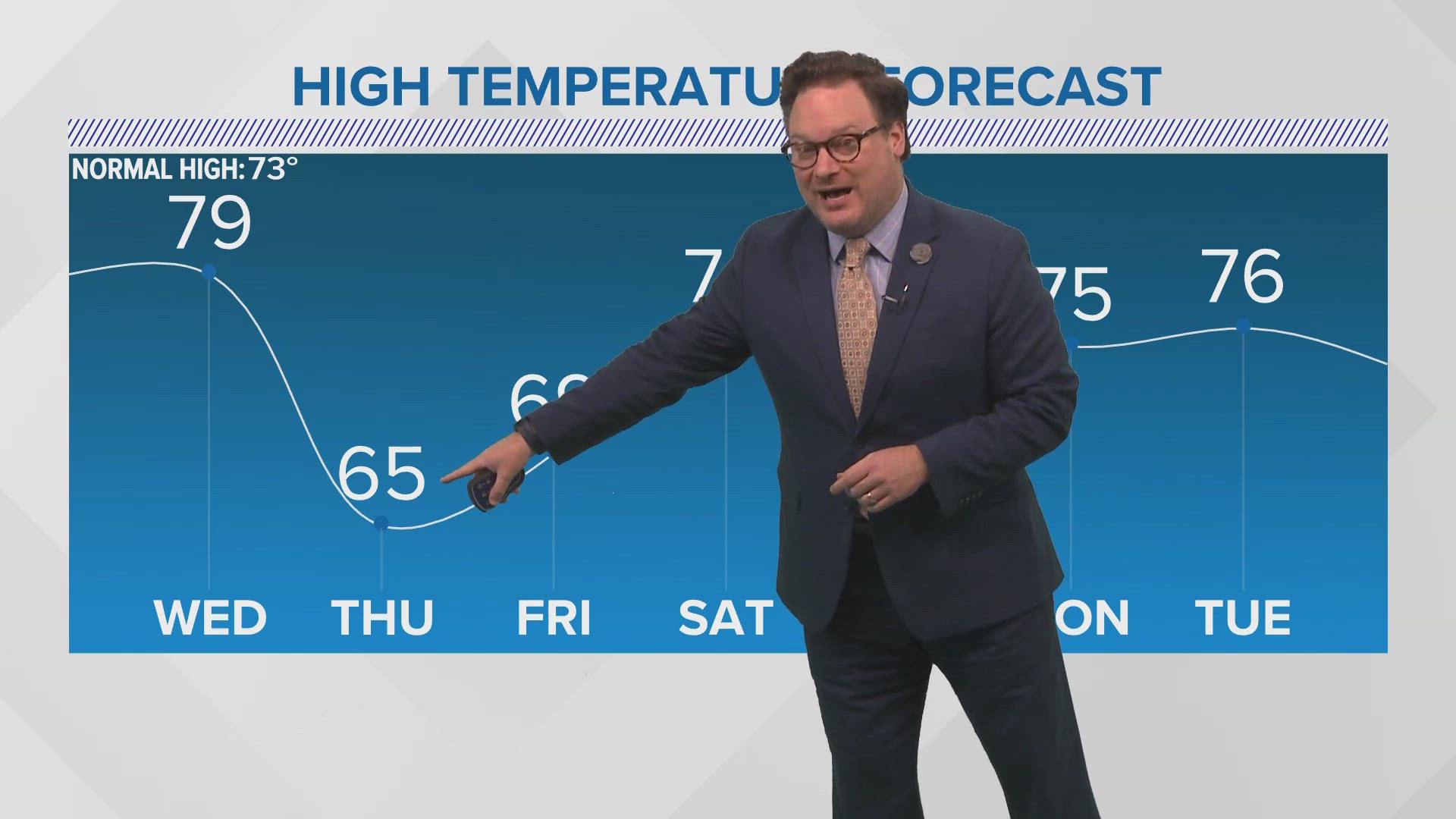 David Hammer - Chief Investigative Reporter | wwltv.com