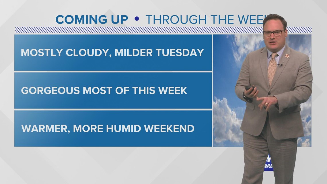Payton Malone - Meteorologist | wwltv.com
