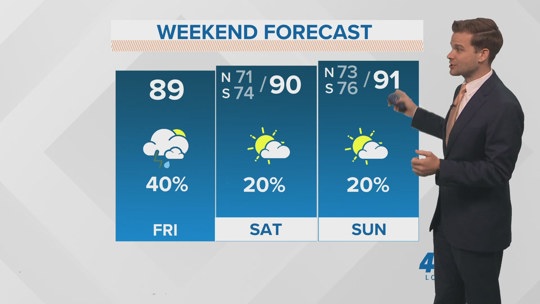 Watch WWL-TV Live | wwltv.com