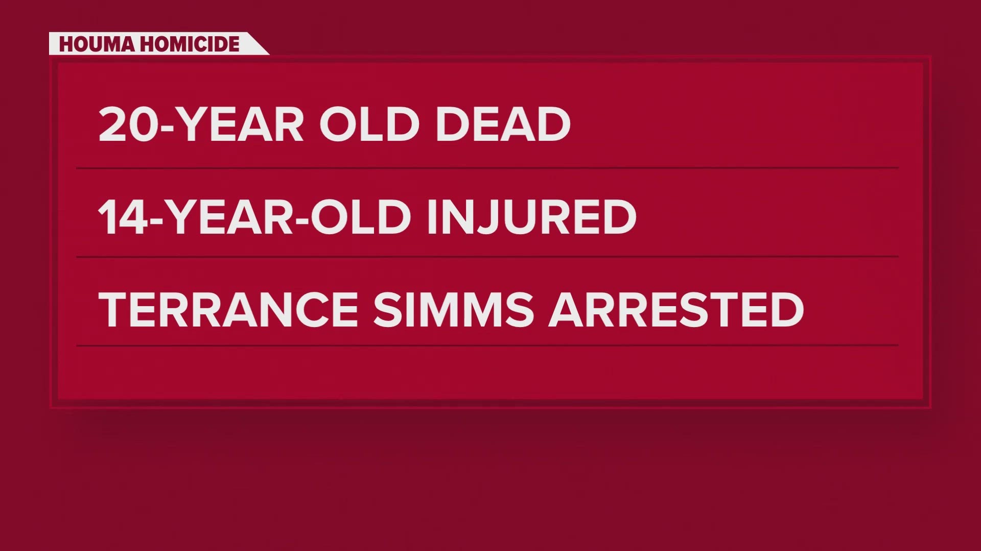 Shooting in Houma leaves one dead, one injured | wwltv.com