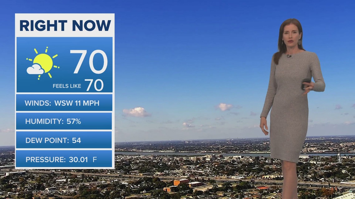 New Orleans Weather: Big warm-up on Wednesday ahead of another cold ...