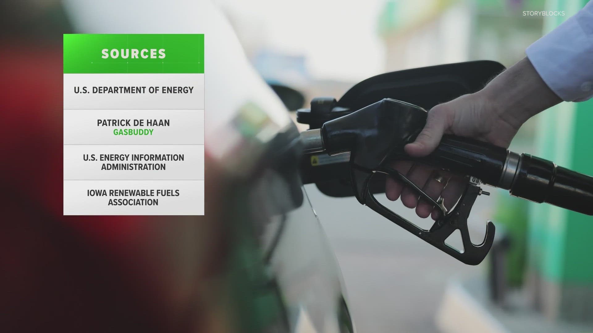 VERIFY: Is fuel efficiency worse with E15 gasoline? | wwltv.com