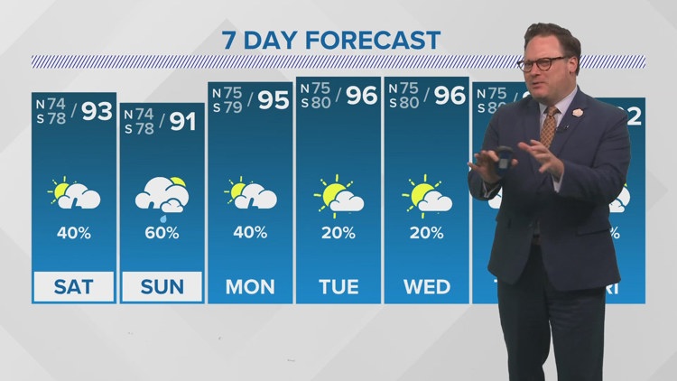 Louisiana and New Orleans live radar as storms approach | wwltv.com
