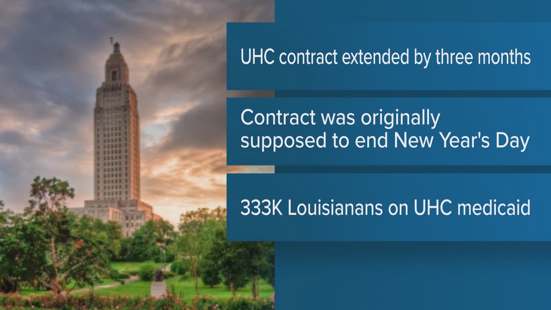 Louisiana extends UnitedHealthcare Medicaid contract, giving patients ...