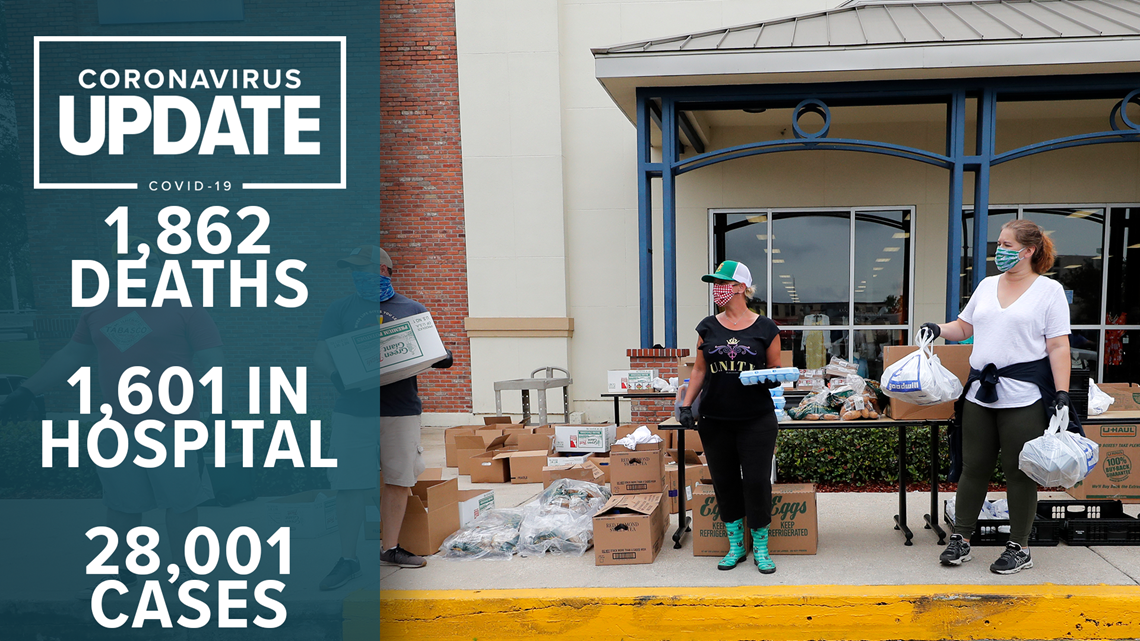 Louisiana Coronavirus Updates: New cases rise as more tests come in; 65 ...