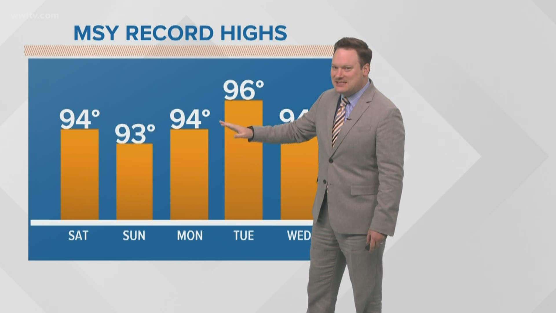 My54 WUPL-TV | WWLTV.com