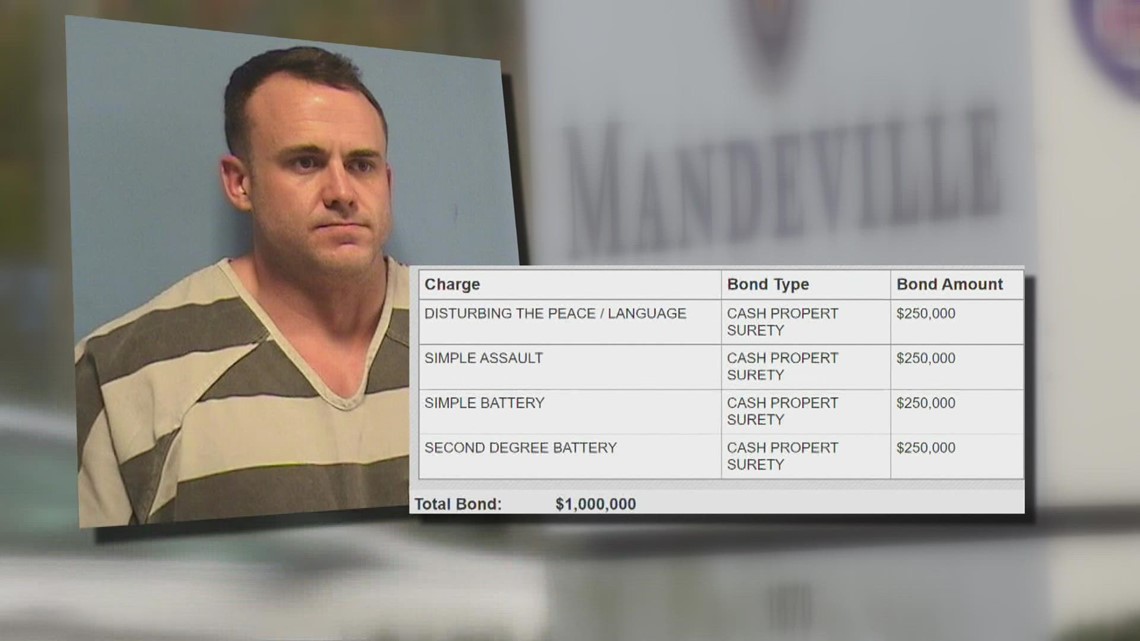 Witnesses recount violent Mandeville encounter | wwltv.com