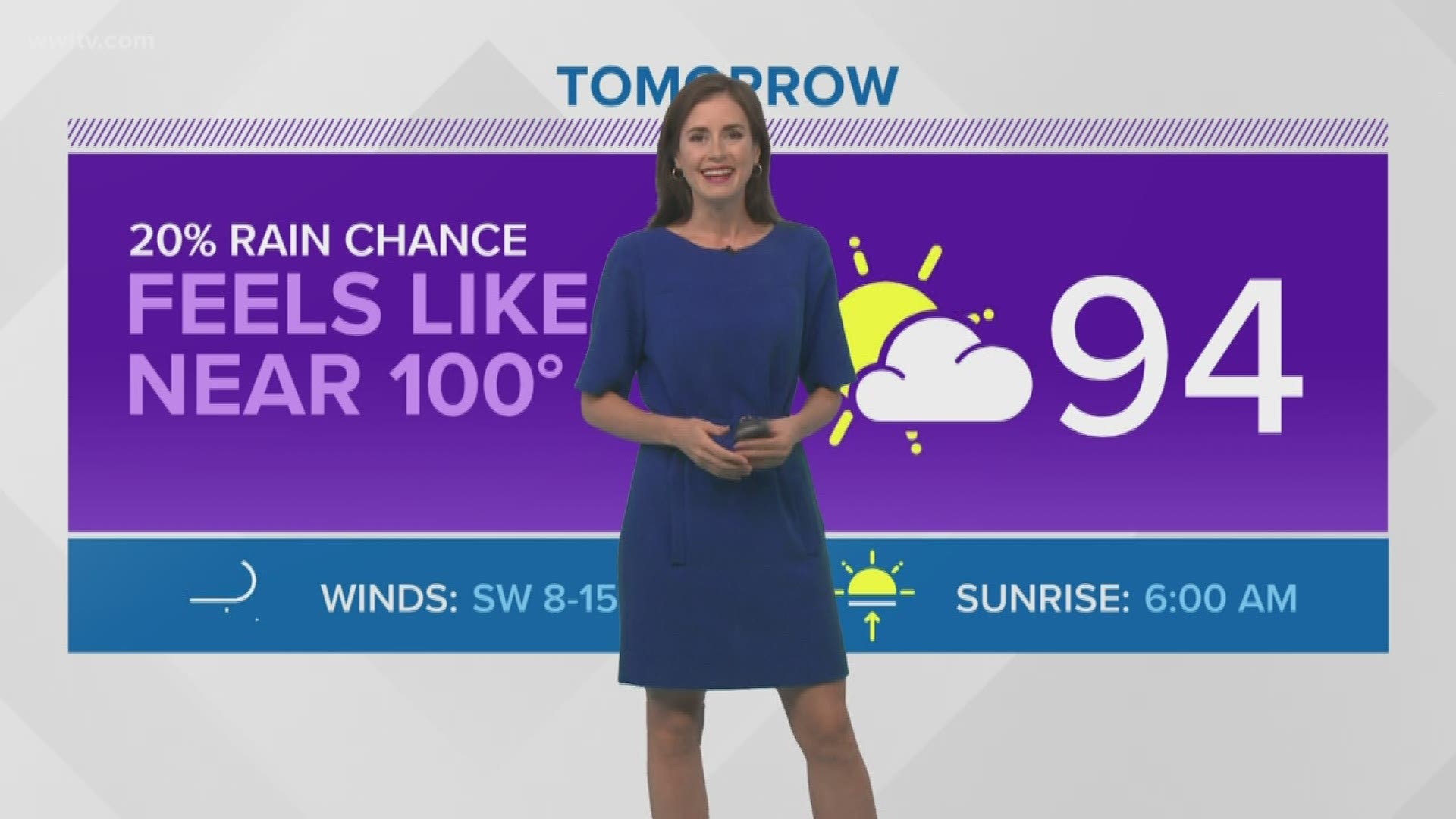 Hot, steamy weather is definitely here | wwltv.com