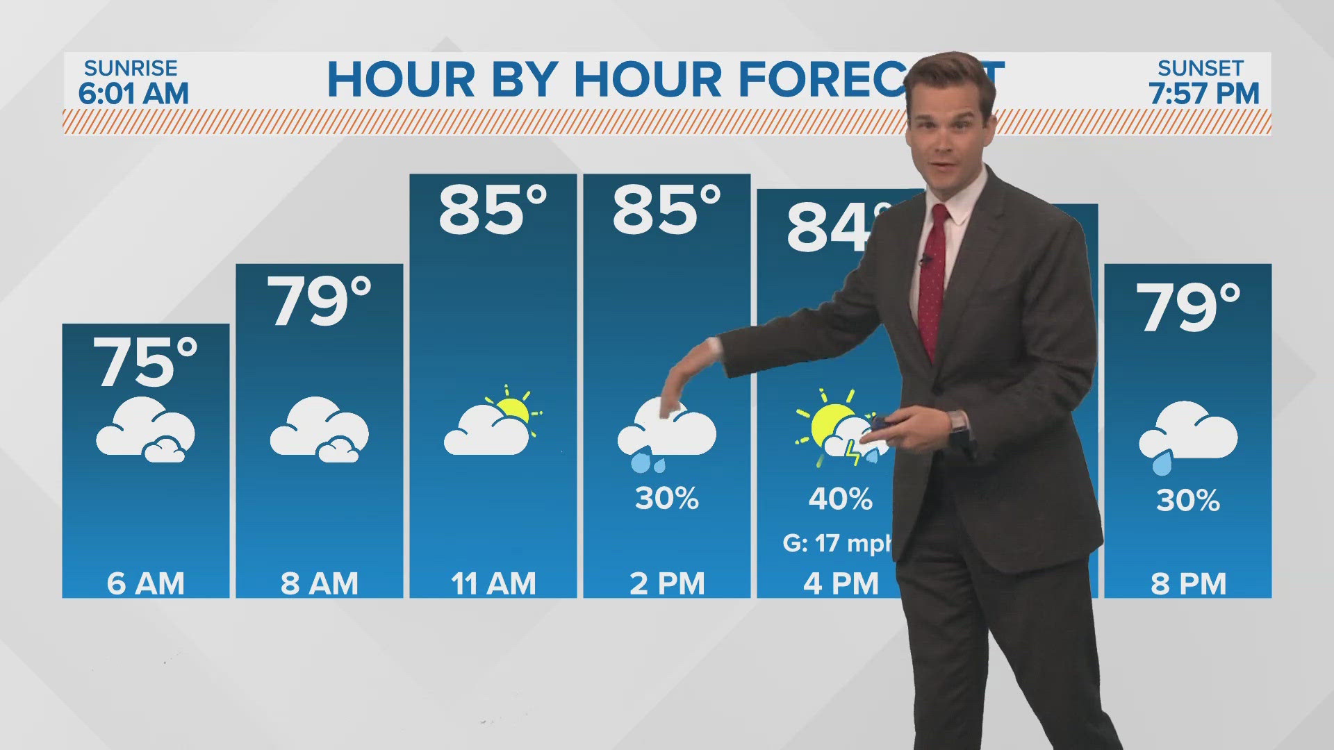 Louisiana and New Orleans live radar as storms approach | wwltv.com