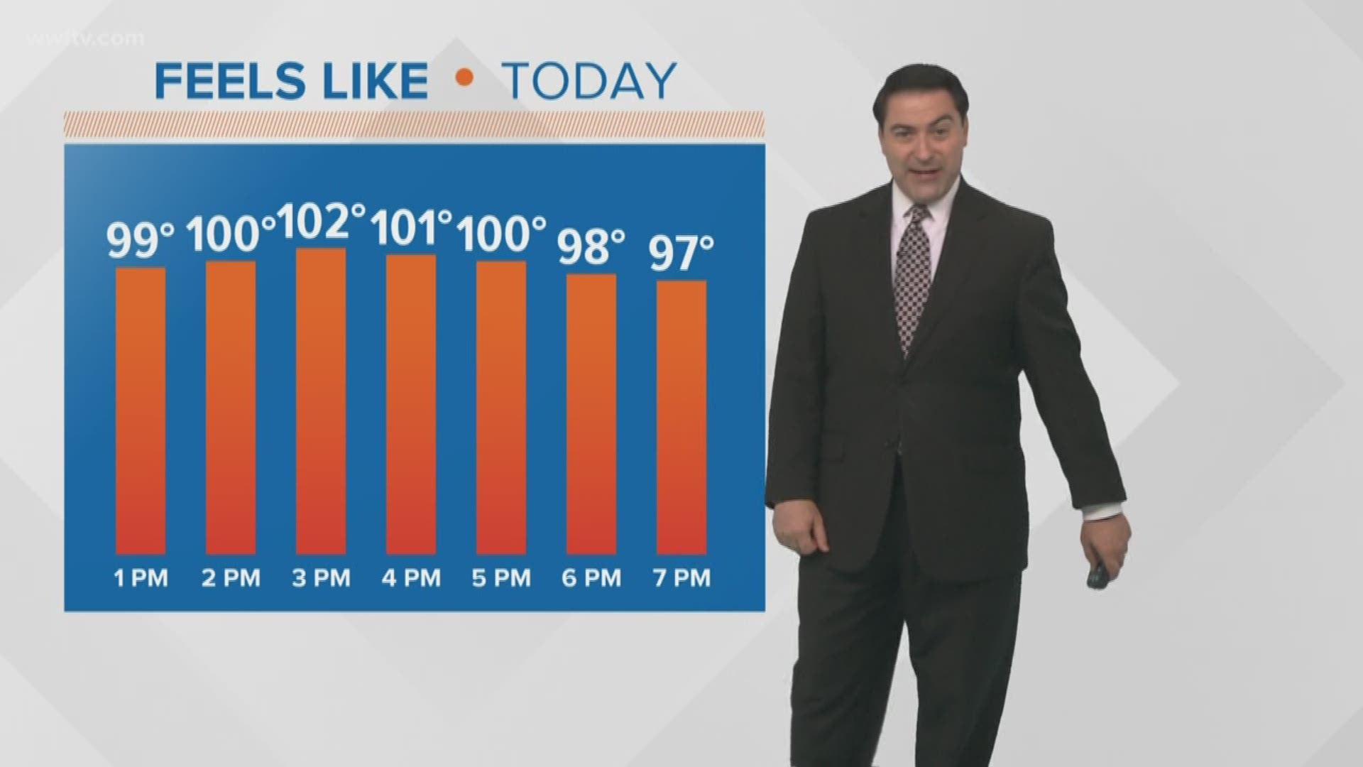 My54 WUPL-TV | WWLTV.com