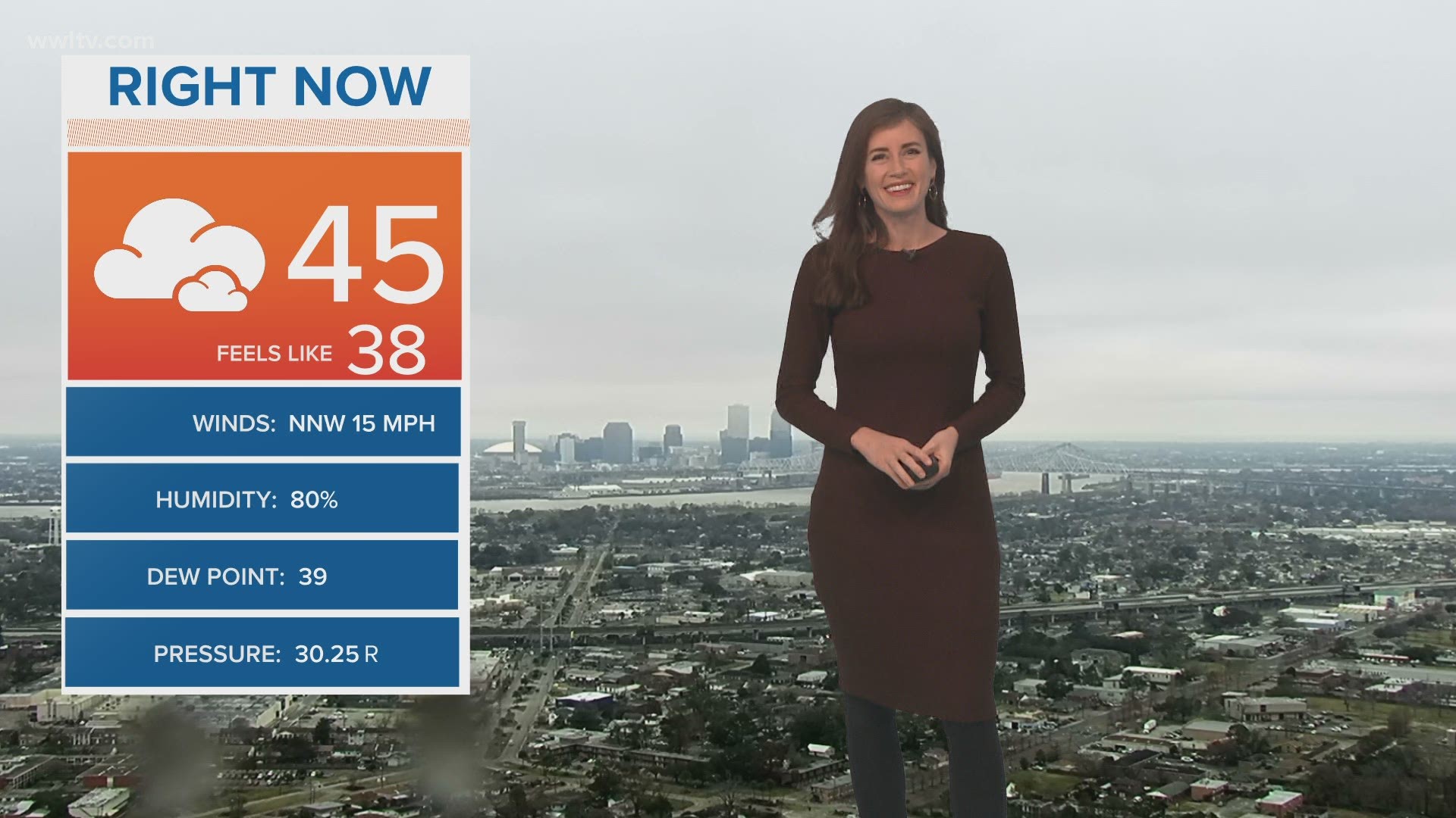 Monday stays a cold, raw winter day in New Orleans | wwltv.com