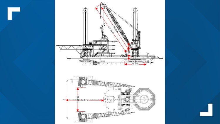 What is a Liftboat and what could cause it to capsize? | wwltv.com