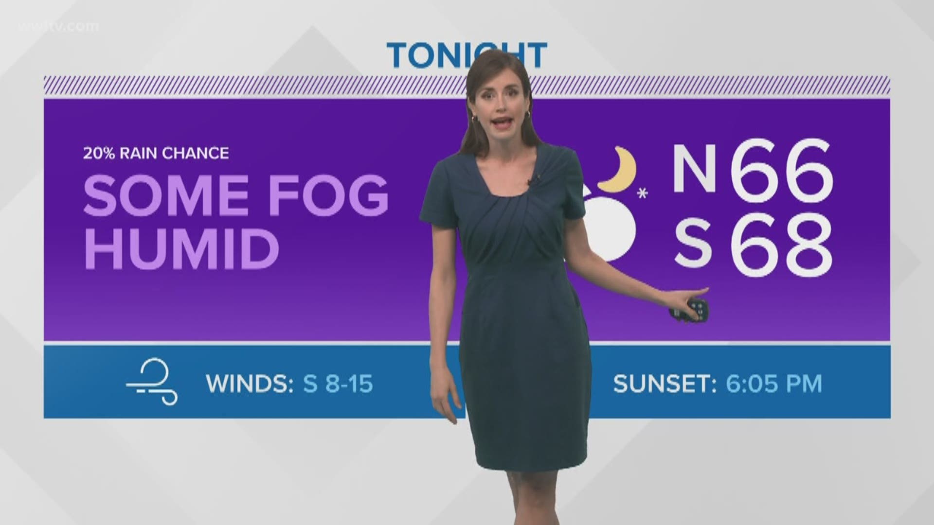 Local Weather Expert Forecast: Some scattered rain returns Sunday ...
