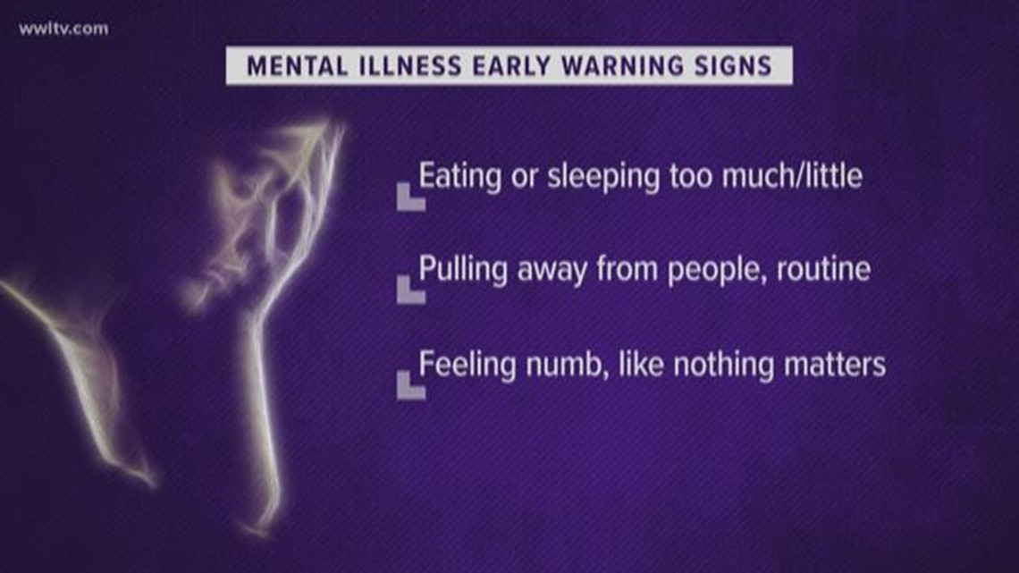 Suicide prevention: Knowing the warning signs | wwltv.com