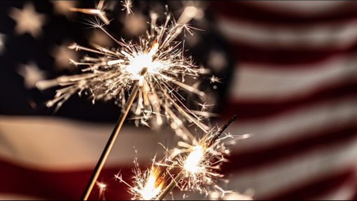 Tips for staying safe when using fireworks this Fourth of July | wwltv.com