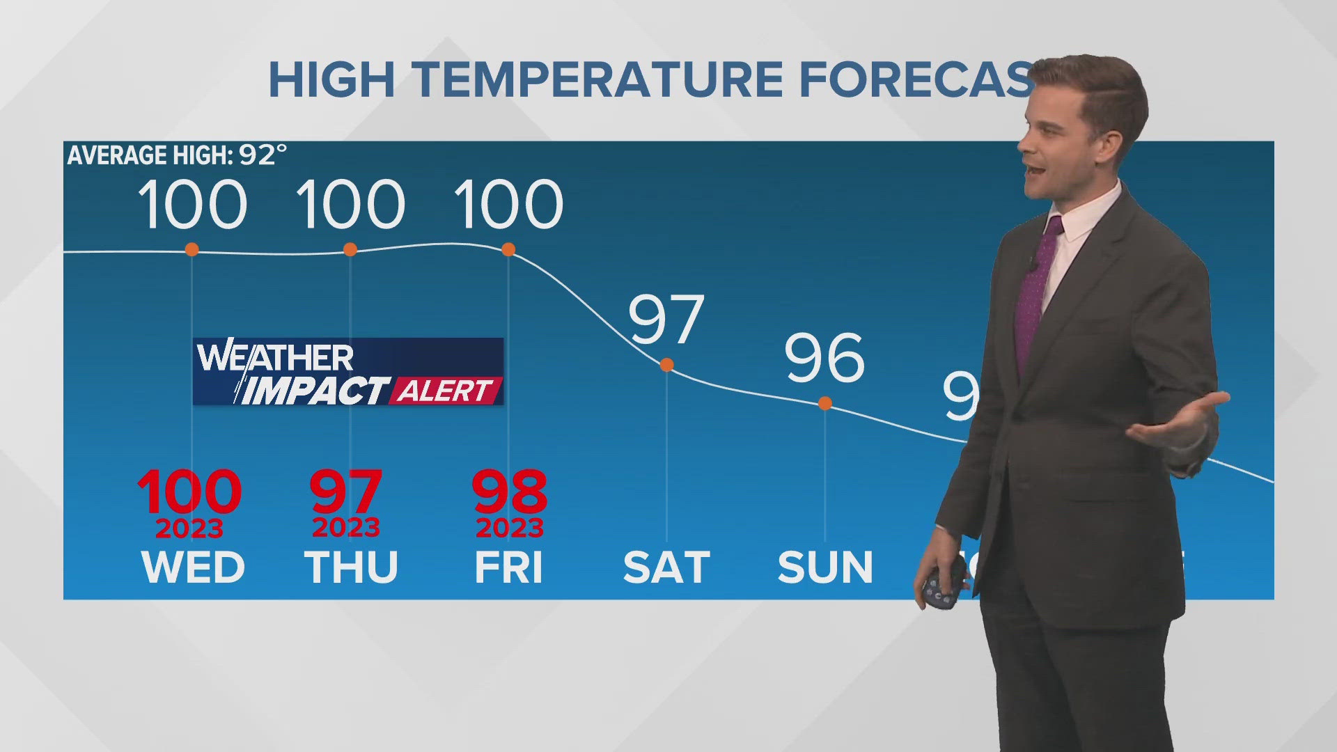 Watch | 4WWL Live and On-Demand Videos | New Orleans, Louisiana | wwltv.com