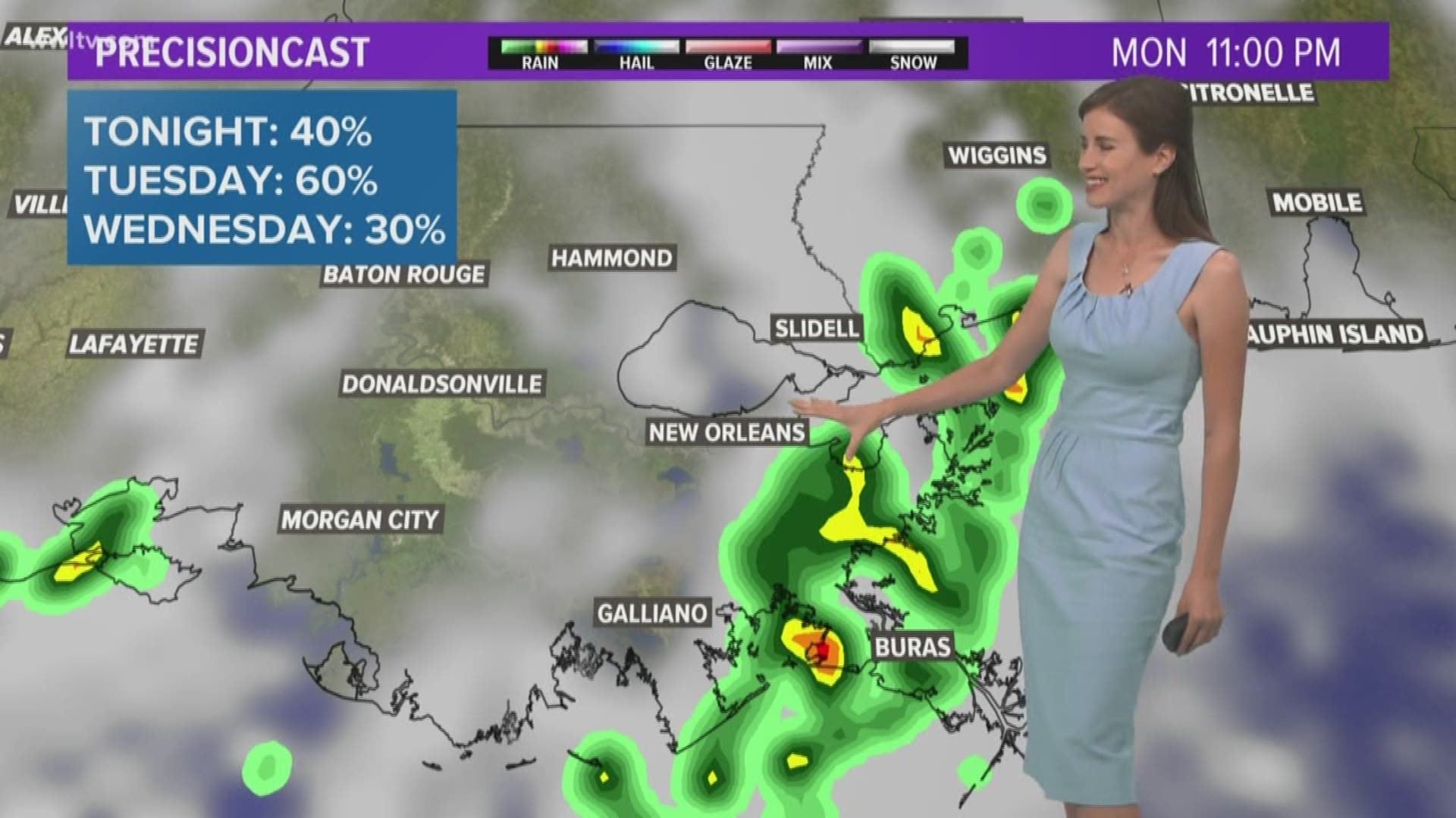 Weather: Scattered rain in the forecast this week | wwltv.com
