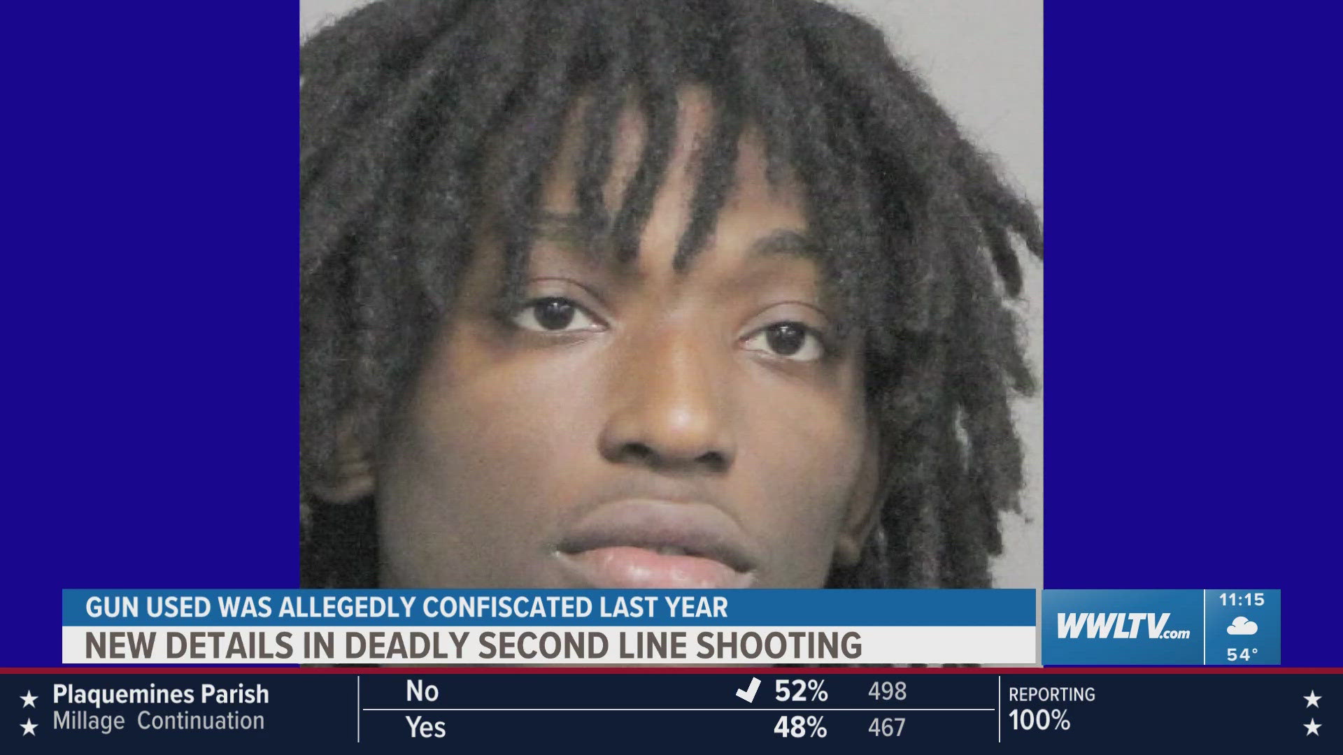 Northshore teen arrested after threatening to take gun to school and ...