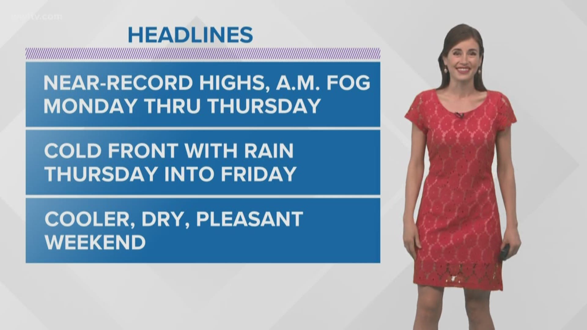 Local Weather Expert Forecast: Near-record highs this week | wwltv.com
